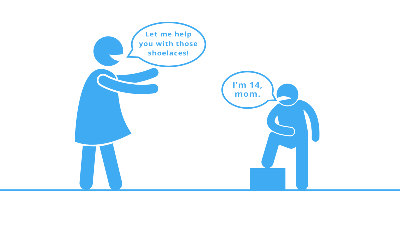 The Drama Triangle | Emotional intelligence Victim, Rescuer, Persecutor ...