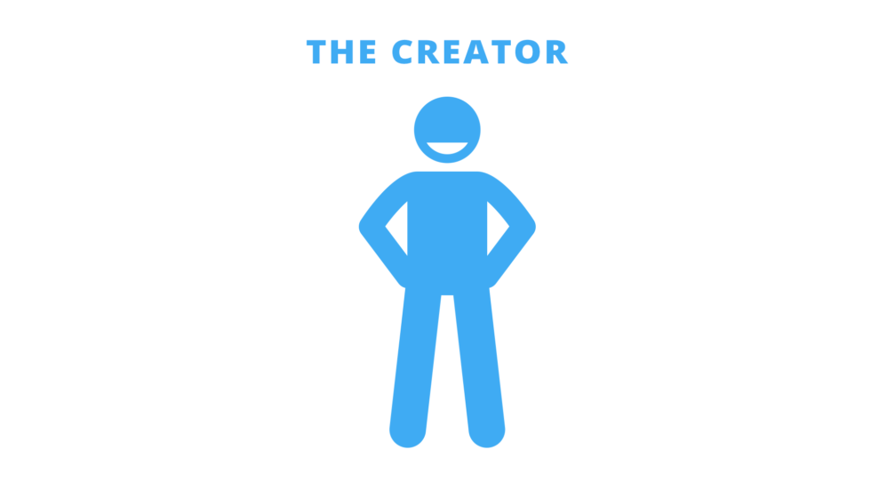 The Empowerment Dynamic | Shift from Victim to Creator